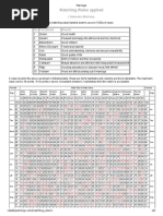 Man From Planet Rizq by Dr. Malachi Z. York | PDF