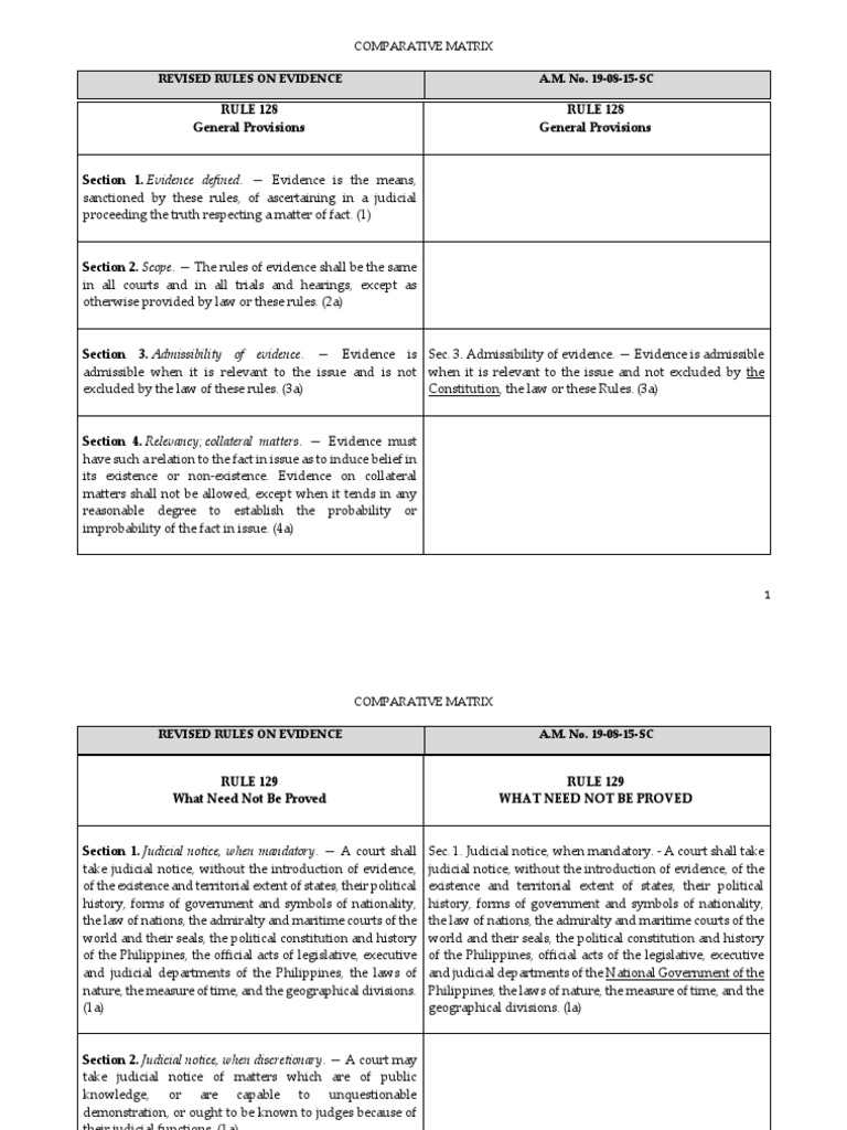 Comparative Matrix (Rules On Evidence) | PDF | Evidence (Law) | Testimony