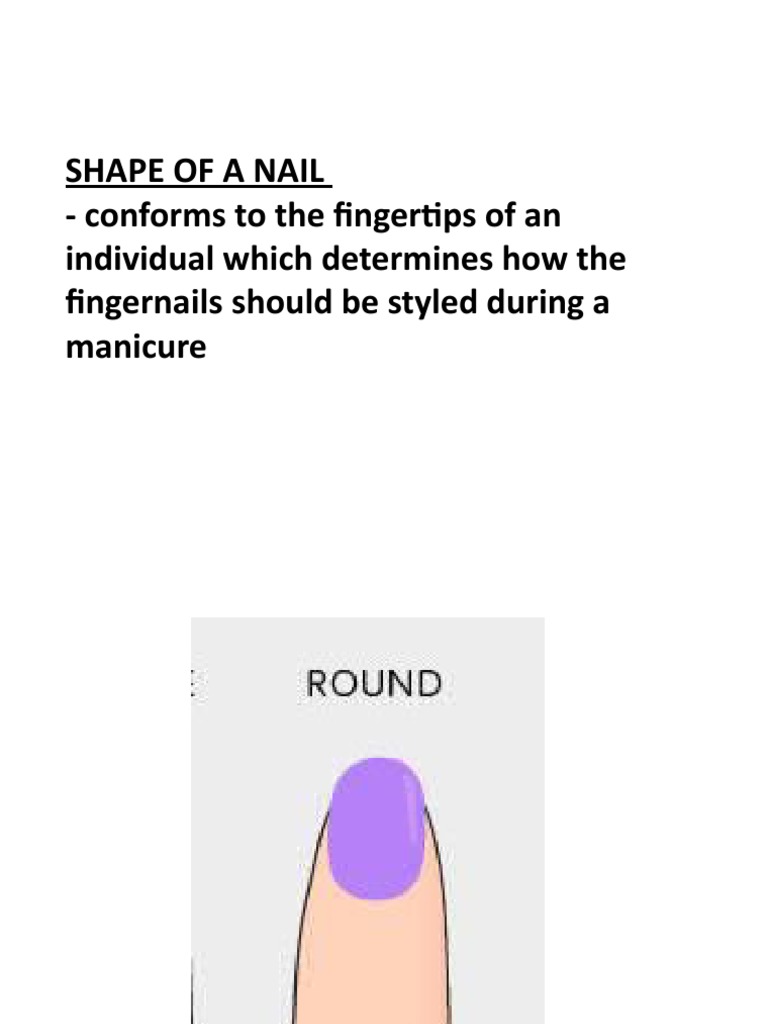 The Shape of a Nail: How Fingertip Conformation Determines Ideal Nail ...
