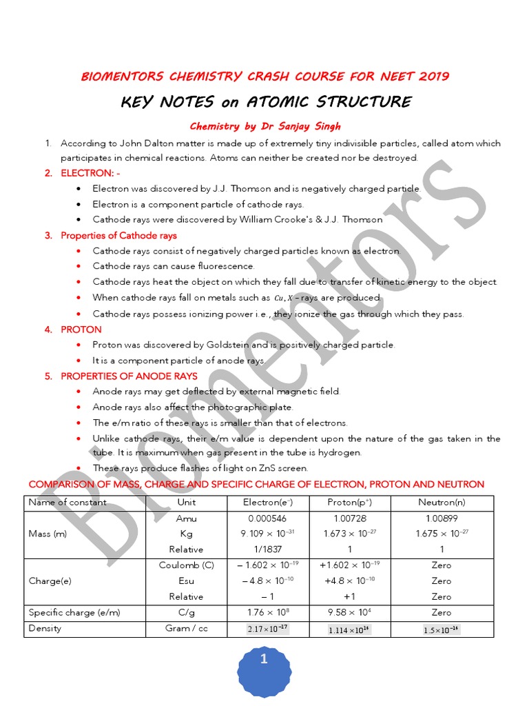 Atomic Structure Key Notes PDF | PDF | Atomic Orbital | Photoelectric ...