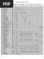 Seeger External Rings Catalogue | PDF