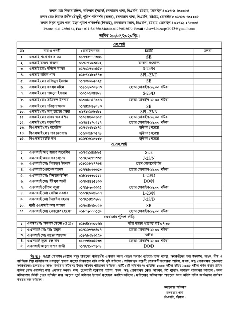 Daily Duty Chart PDF | PDF