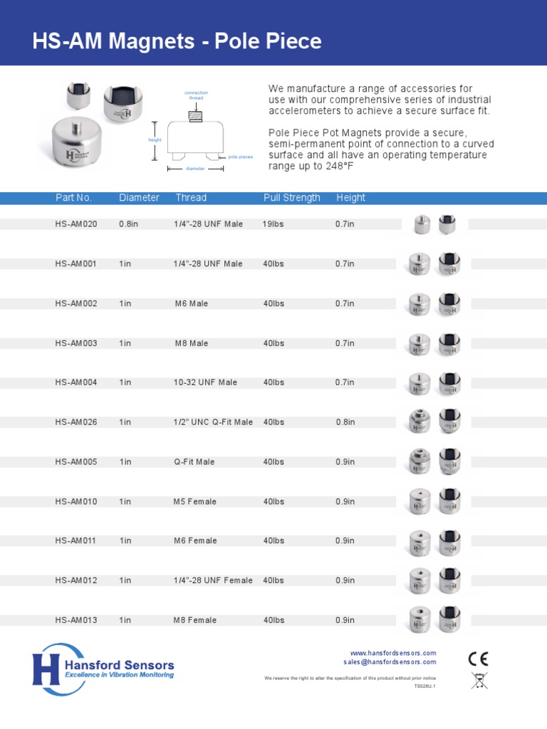 HS-AM Magnets - Pole Piece: Part No. Diameter Thread Pull Strength ...