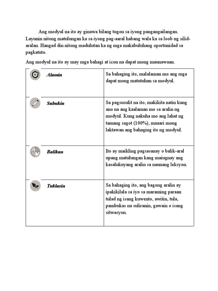 Mga Bahagi NG Modyul | PDF