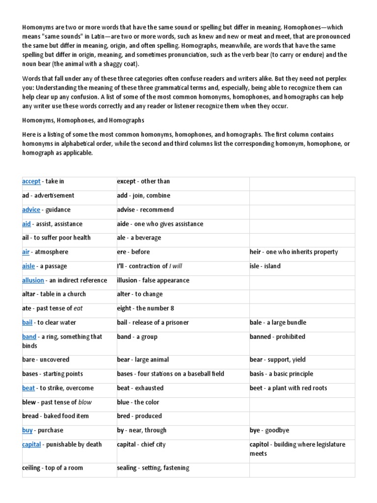 Homonymswith 18 Questions Testing Receptiveskills | PDF | Nature