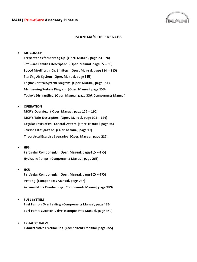 Manual's References | PDF