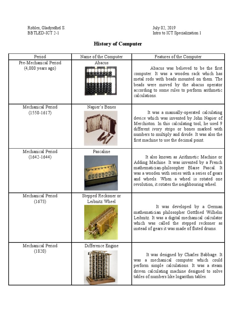 History of Computer | PDF | Electronics | Integrated Circuit