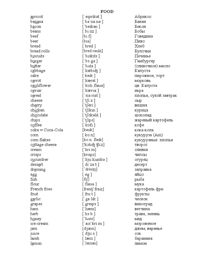 Food Vocabulary List | PDF | Eating Behaviors Of Humans | European Cuisine