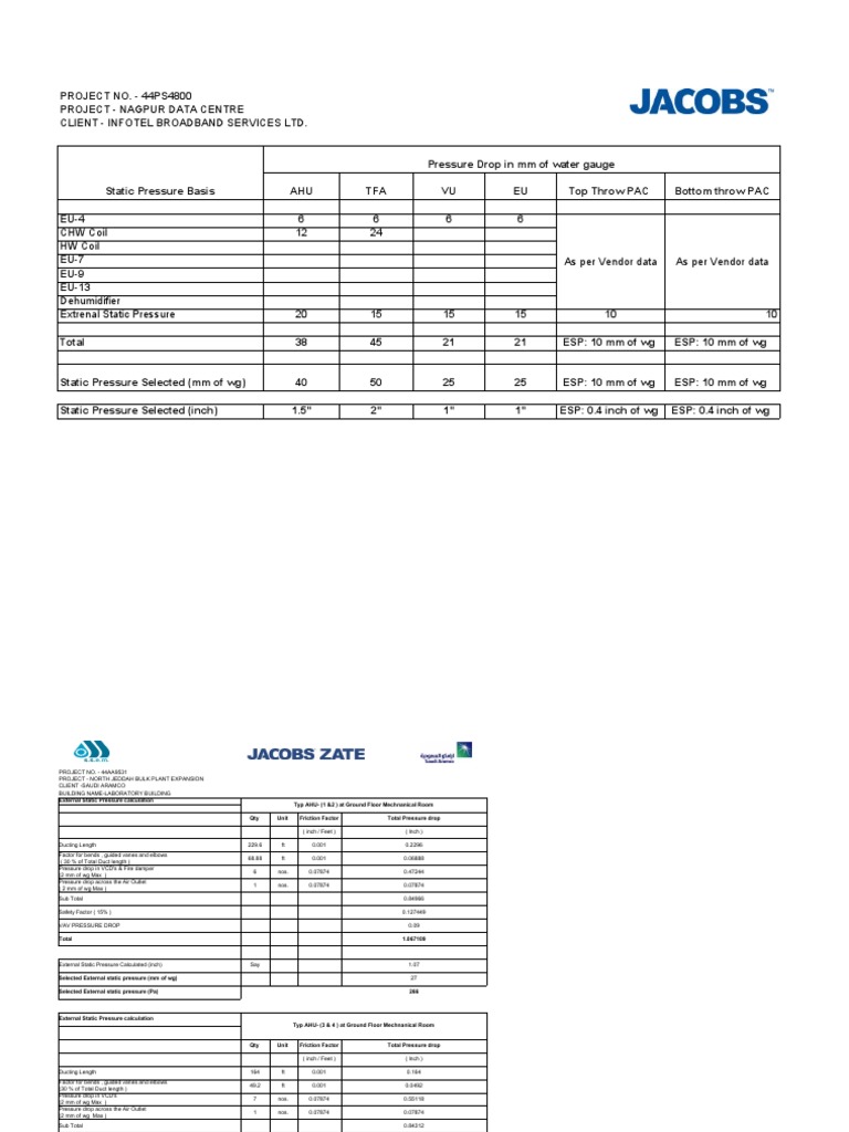 Static Pressure For AHU's and Fans - 21.01.2013 | PDF | Duct (Flow ...