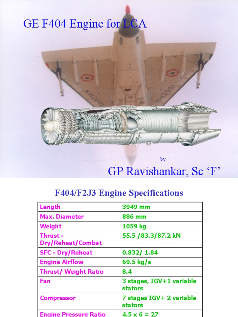 Analysis of the GE F404 Turbofan Engine Performance and Operating ...