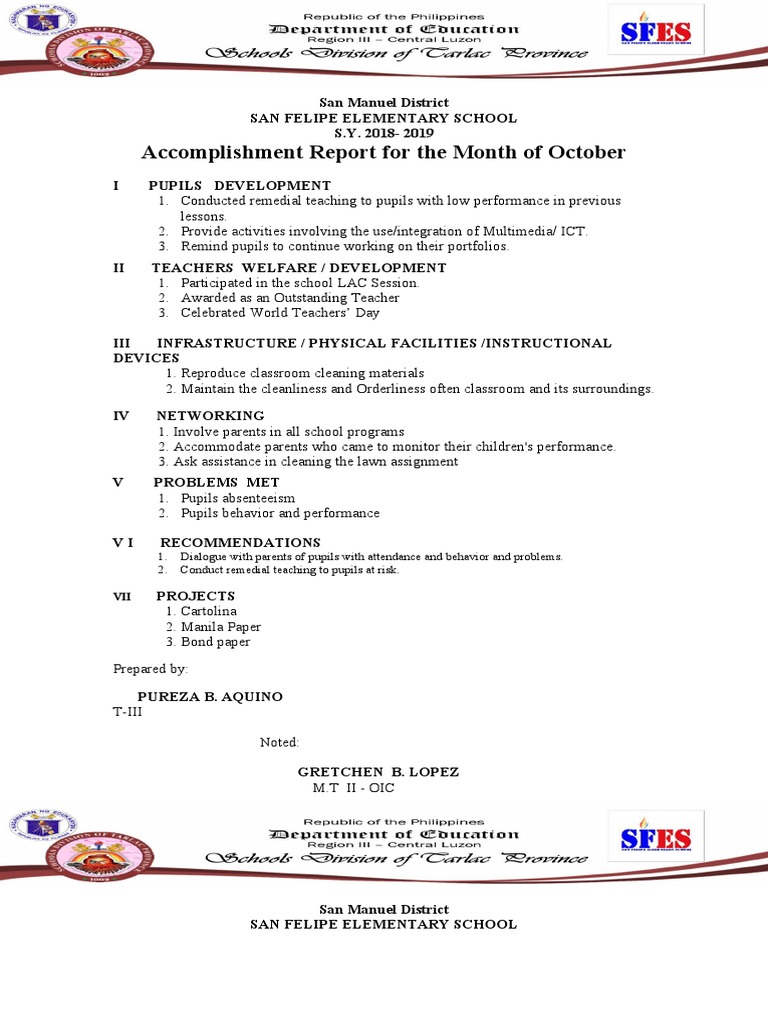 Accomplishment Report For The Month of October | PDF | Teachers | Behavior Modification