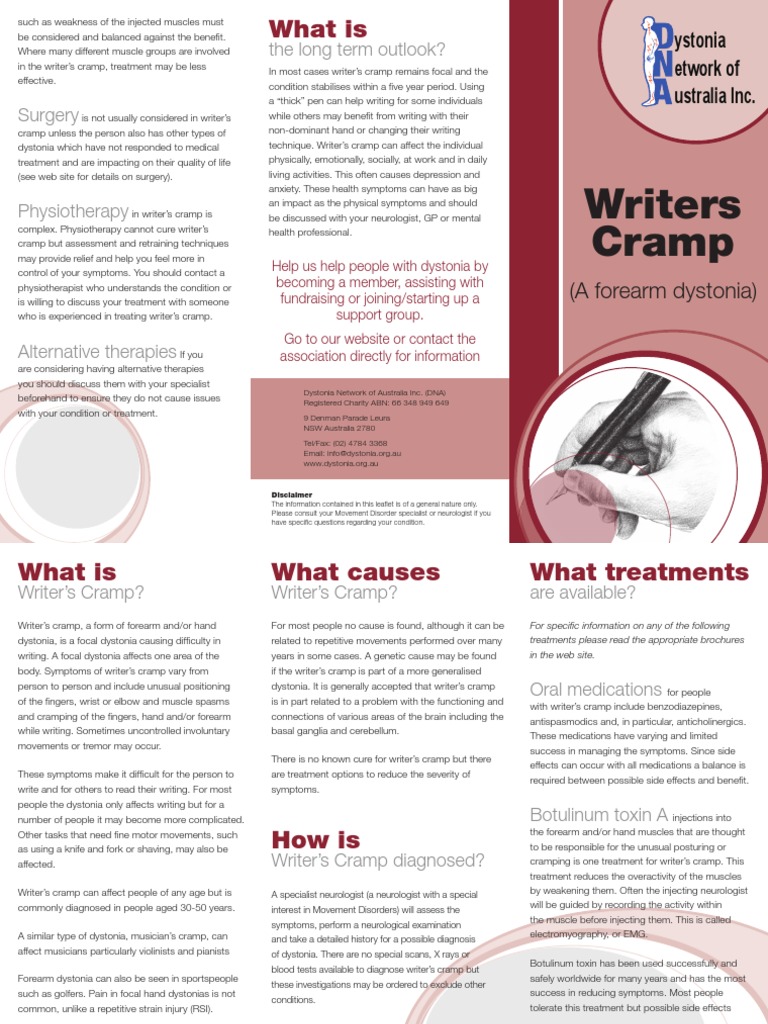 Writers Cramp: Ystonia Etwork of Ustralia Inc | PDF | Dystonia | Neurology