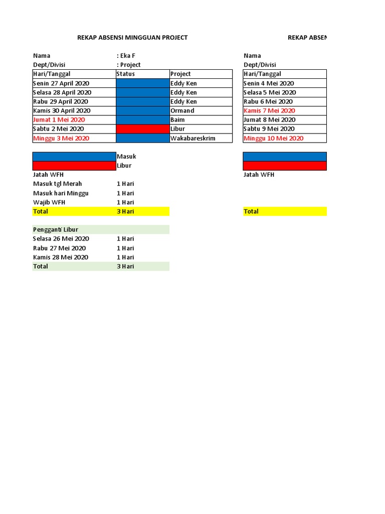 Rekap Absensi Project Mingguan | PDF