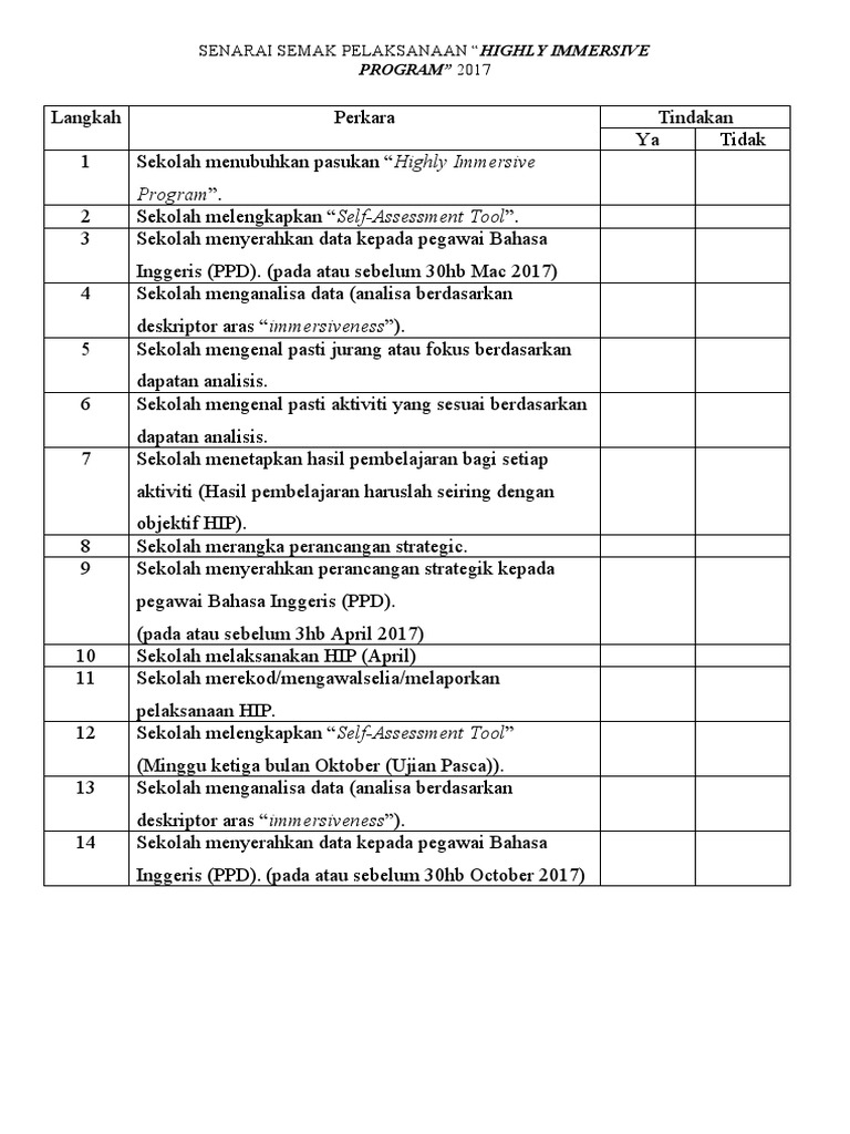 Senarai Semak HIP | PDF Senarai Semak HIP | PDF