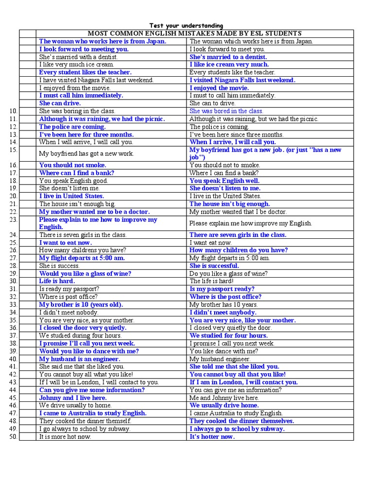 50 Common English Mistakes | PDF
