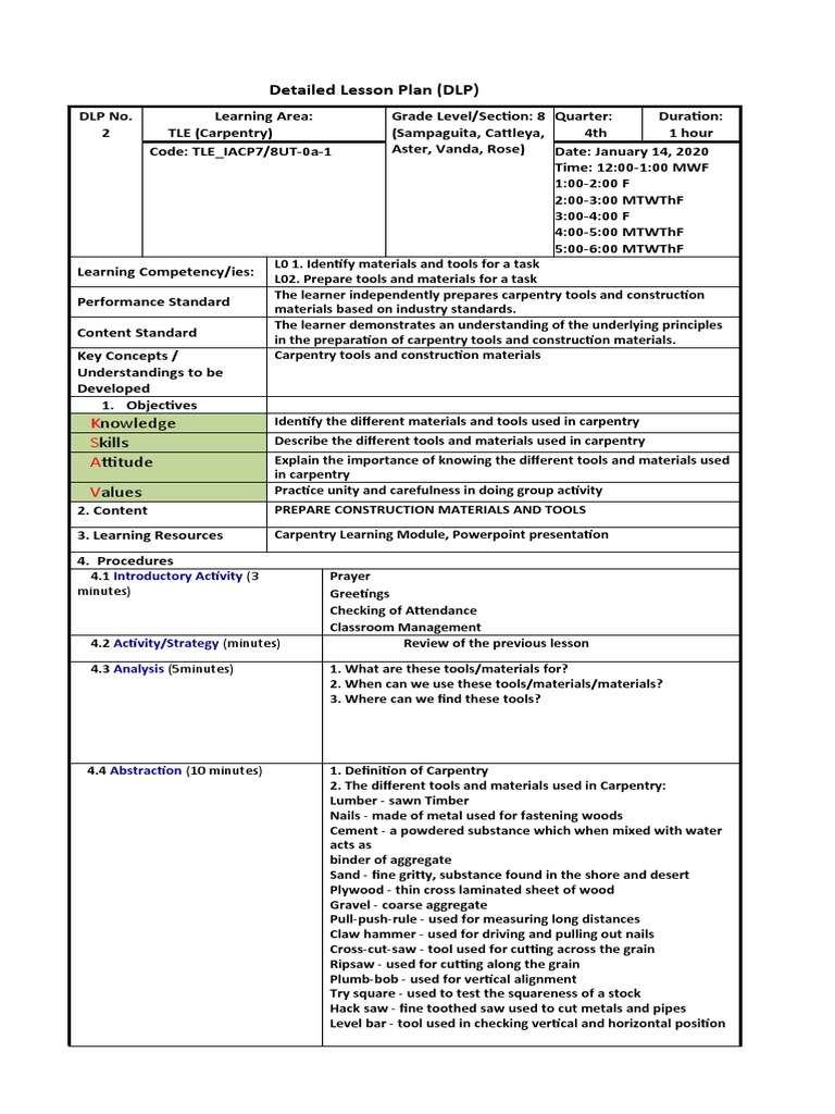 Preparing Carpentry Tools and Materials: A Detailed Lesson Plan for ...