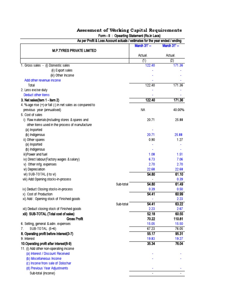 Cma Format | PDF | Working Capital | Banks