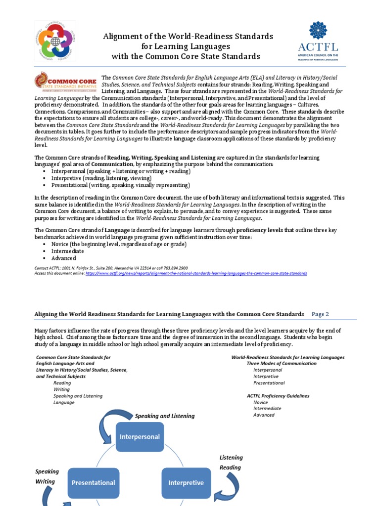 Aligning Language Standards with Common Core | PDF | Common Core State ...