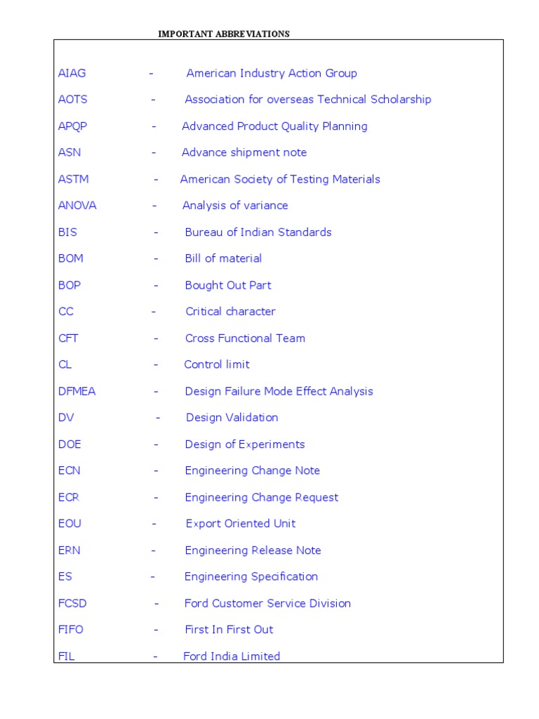 Important Abbreviations | PDF | Quality Management System | Systems Science
