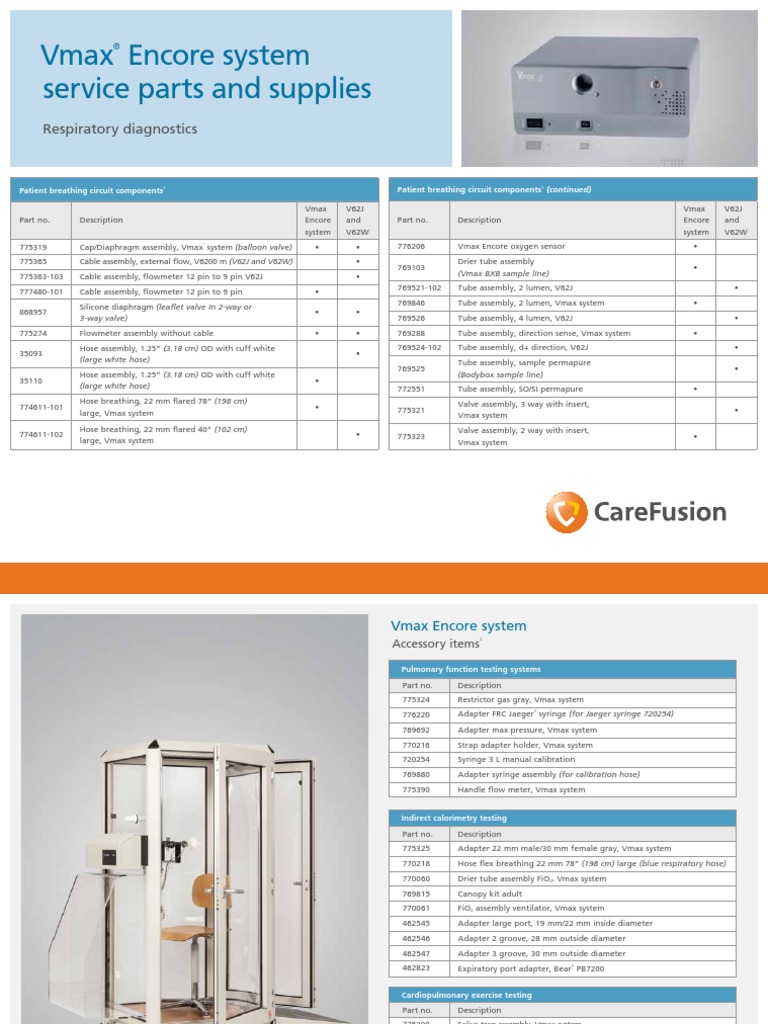 Vmax Encore System Service Parts and Supplies: Respiratory Diagnostics ...