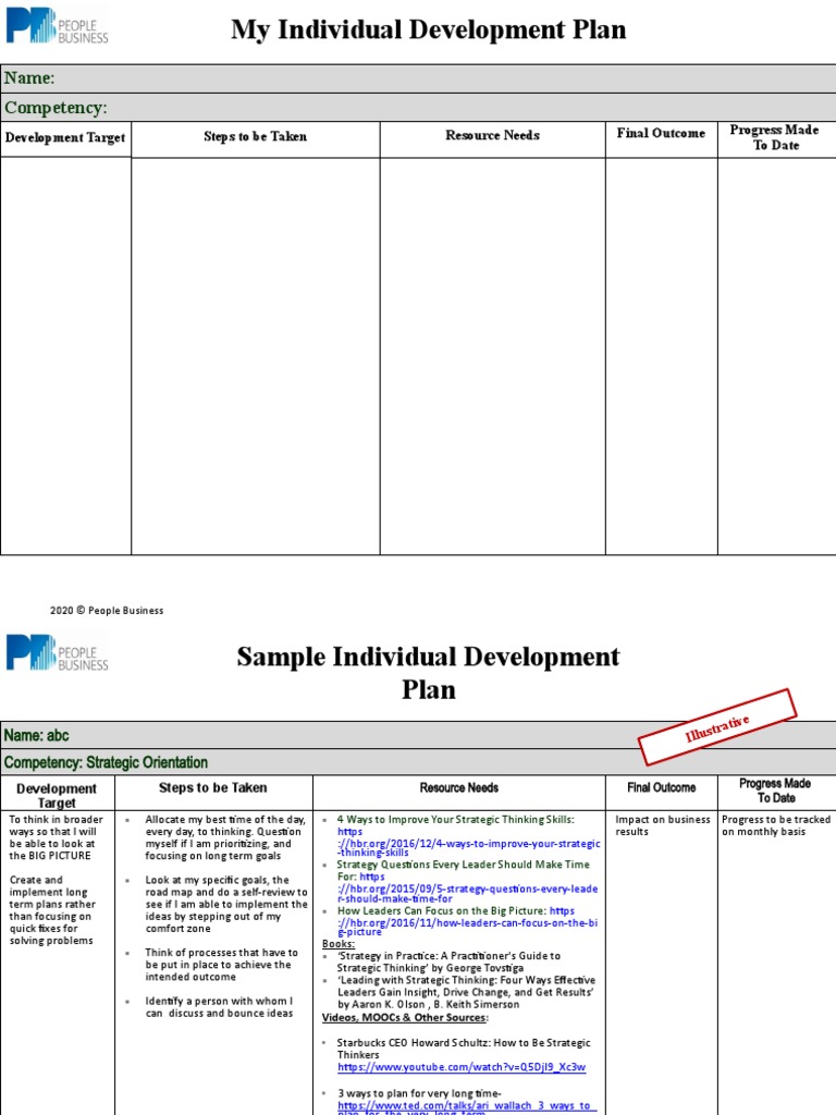 IDP Sample | PDF | Cognition | Psychological Concepts