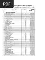 Rab Pks 60 Ton Tbs Per Jam | PDF | Boiler | Steam