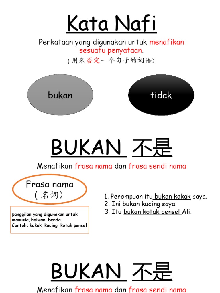 Pengertian dan Contoh Kata Nafi | PDF | Seni & Disiplin Bahasa | Kajian ...