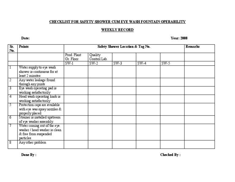 Safety Shower Checklist | PDF
