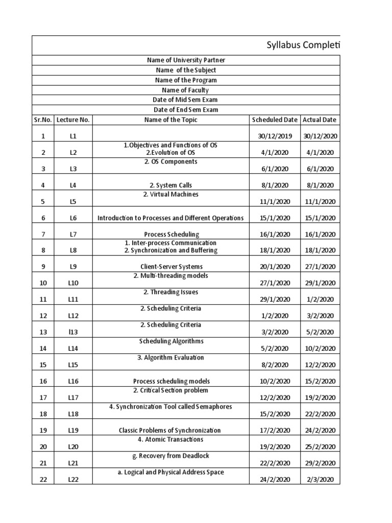Syllabus Status - OS | PDF | Thread (Computing) | Scheduling (Computing)