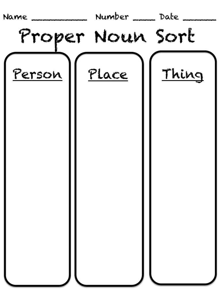 Proper Noun Sorting Activity | PDF | Politics | Social Science