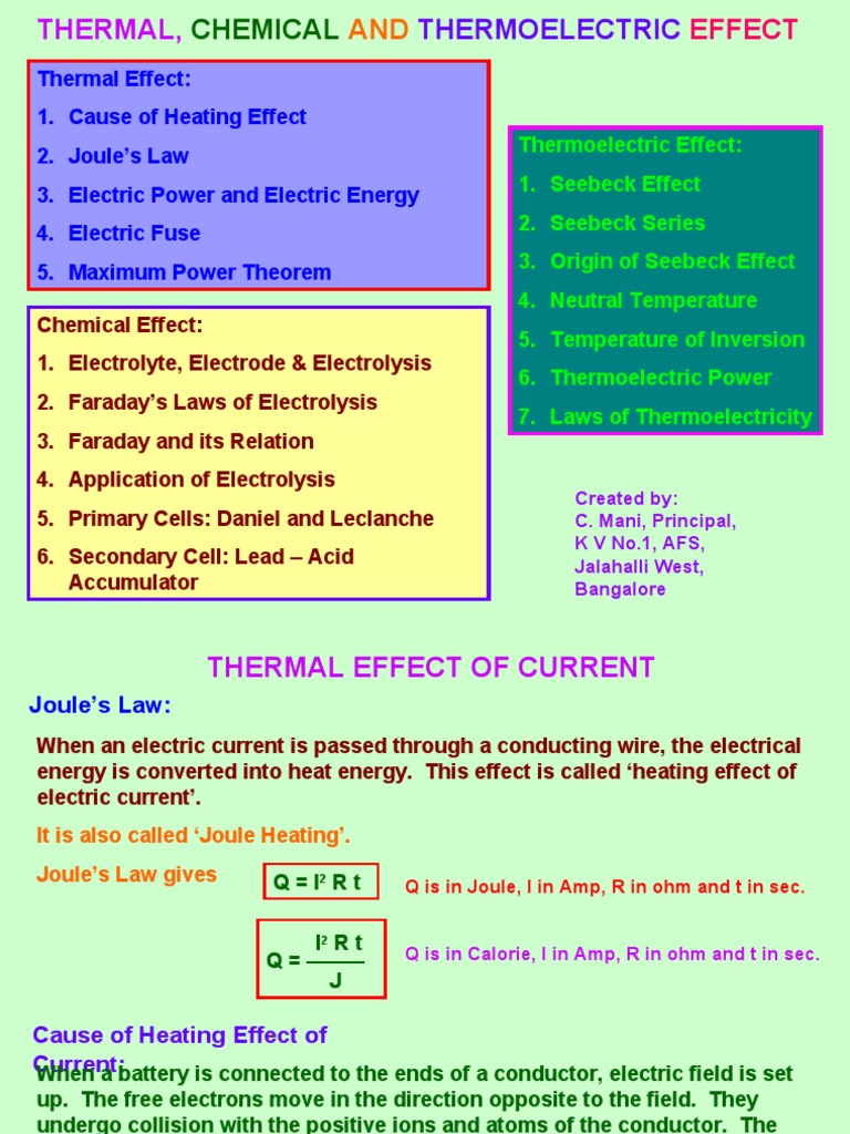 Thermal Effect: 1. Cause of Heating Effect 2. Joule's Law 3. Electric ...