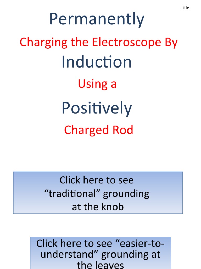 Permanently Induction Positively: Charging The Electroscope by | PDF ...