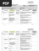 Hand Arm Vibration Chart | PDF | Woodworking | Cutting Tools