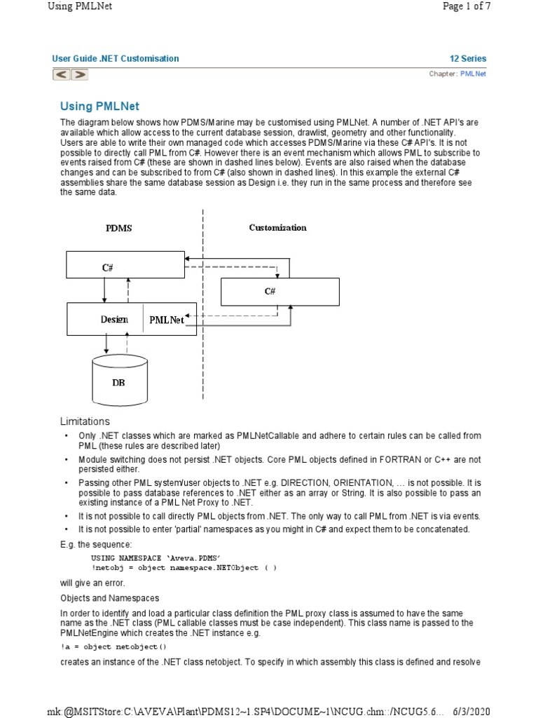 Using Pmlnet: 12 Series | PDF | Method (Computer Programming) | Class (Computer Programming)