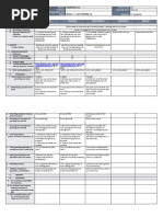 TLE-TE 9 - Q1 - W5 - Mod5 - ICT CSS | PDF | Random Access Memory | Computer Data Storage