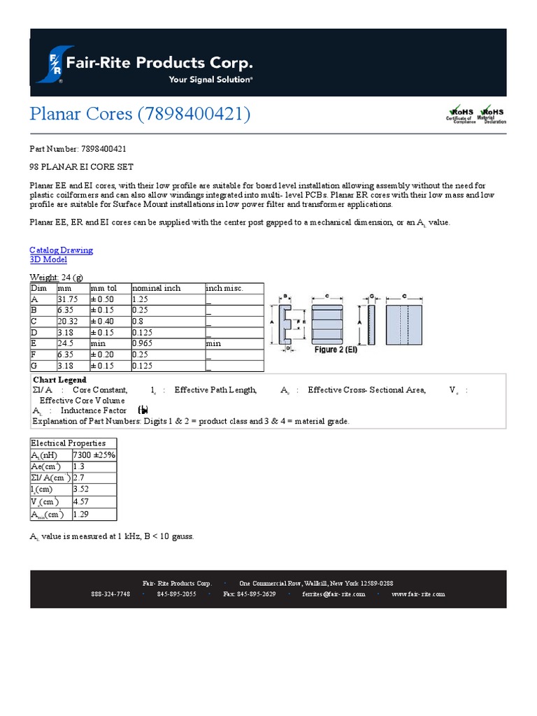 Planar Cores (7898400421) : Catalog Drawing 3D Model | PDF