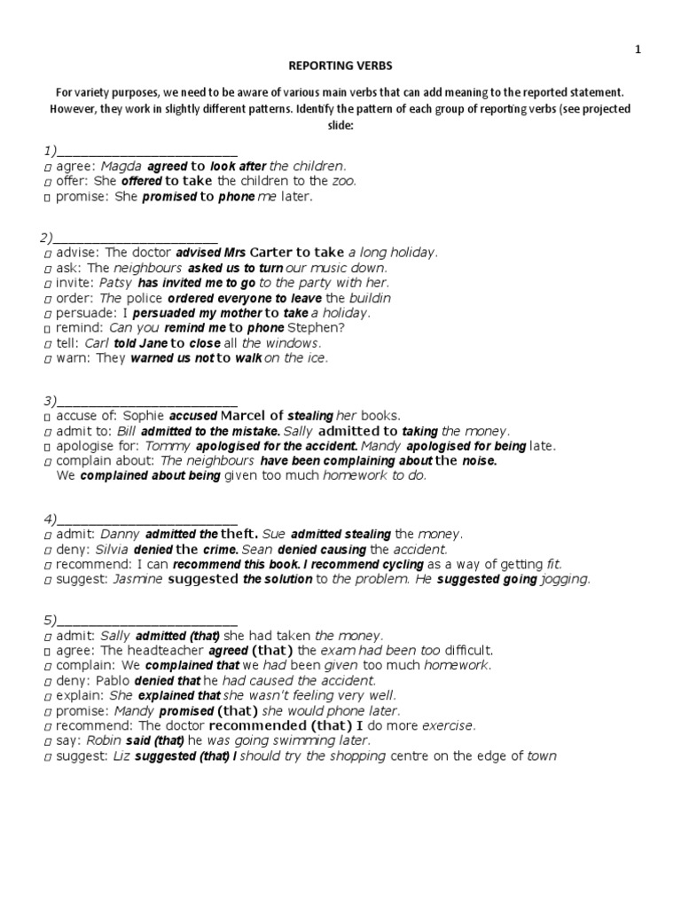 Reporting Verbs | PDF