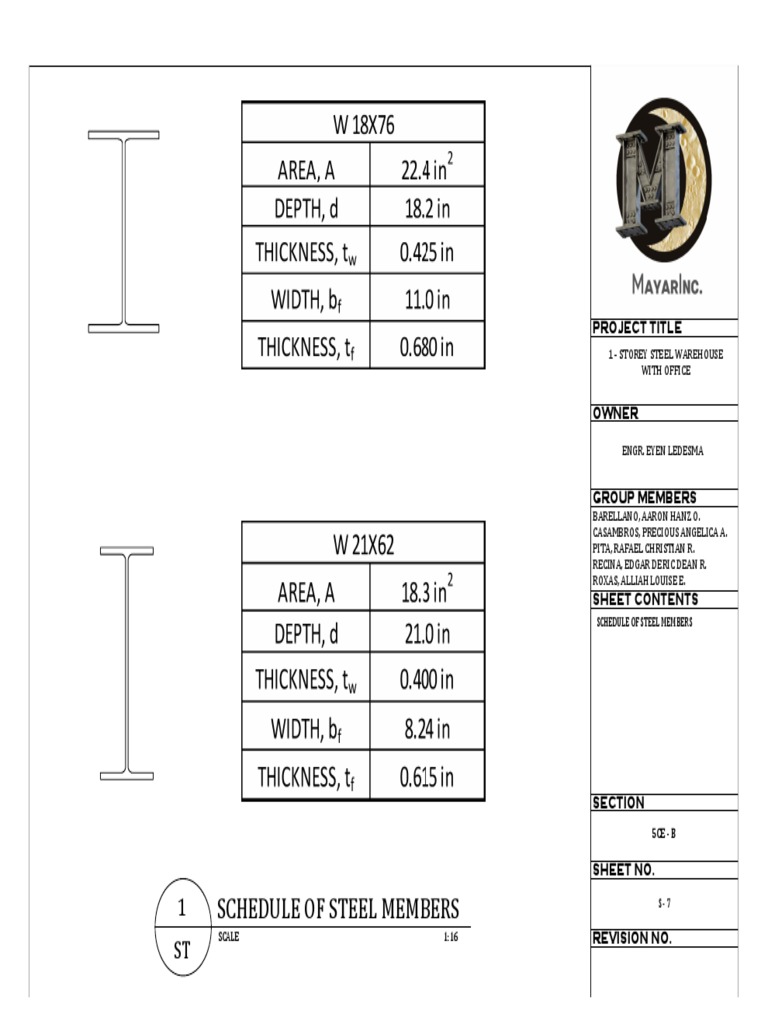 Schedule of Steel Members: Project Title | PDF