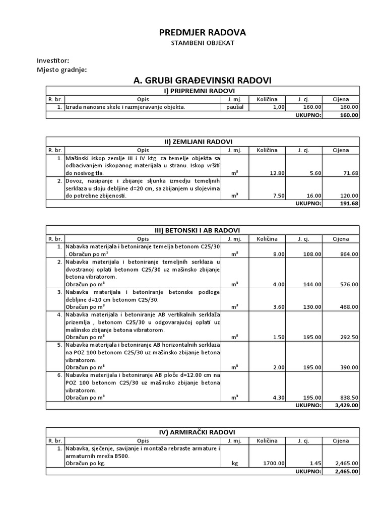 Predmjer I Predracun Radova | PDF