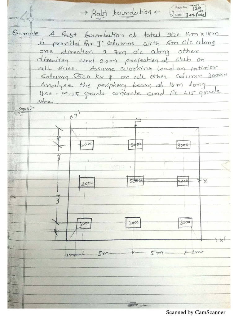 Raft Foundation (Example) | PDF
