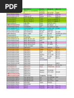 October 2021 in Cal DVD Cover Letter | PDF | Dvd | Vehicles