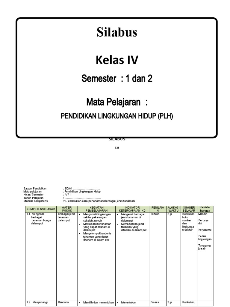 Silabus Kelas IV | PDF