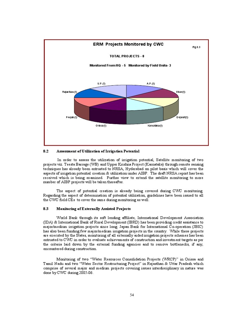 ERM Projects Monitored by CWC | PDF | Hydrology And Urban Planning ...