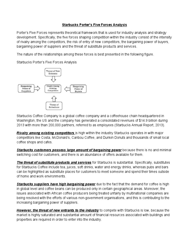 Porter 5 Forces Analysis For Starbucks | PDF