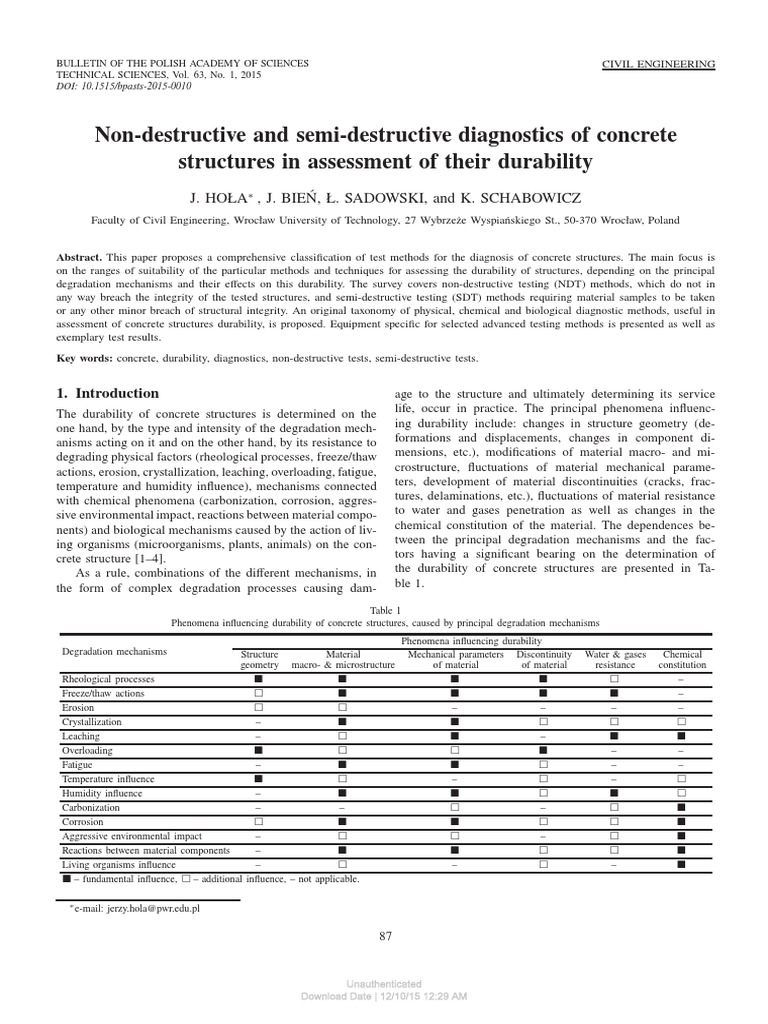 Comprehensive Classification of Non-Destructive and Semi-Destructive ...