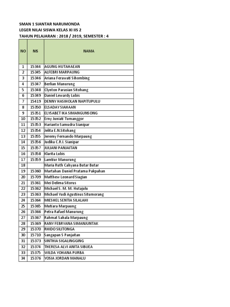 Leger - K2013 - XI IIS 2 | PDF