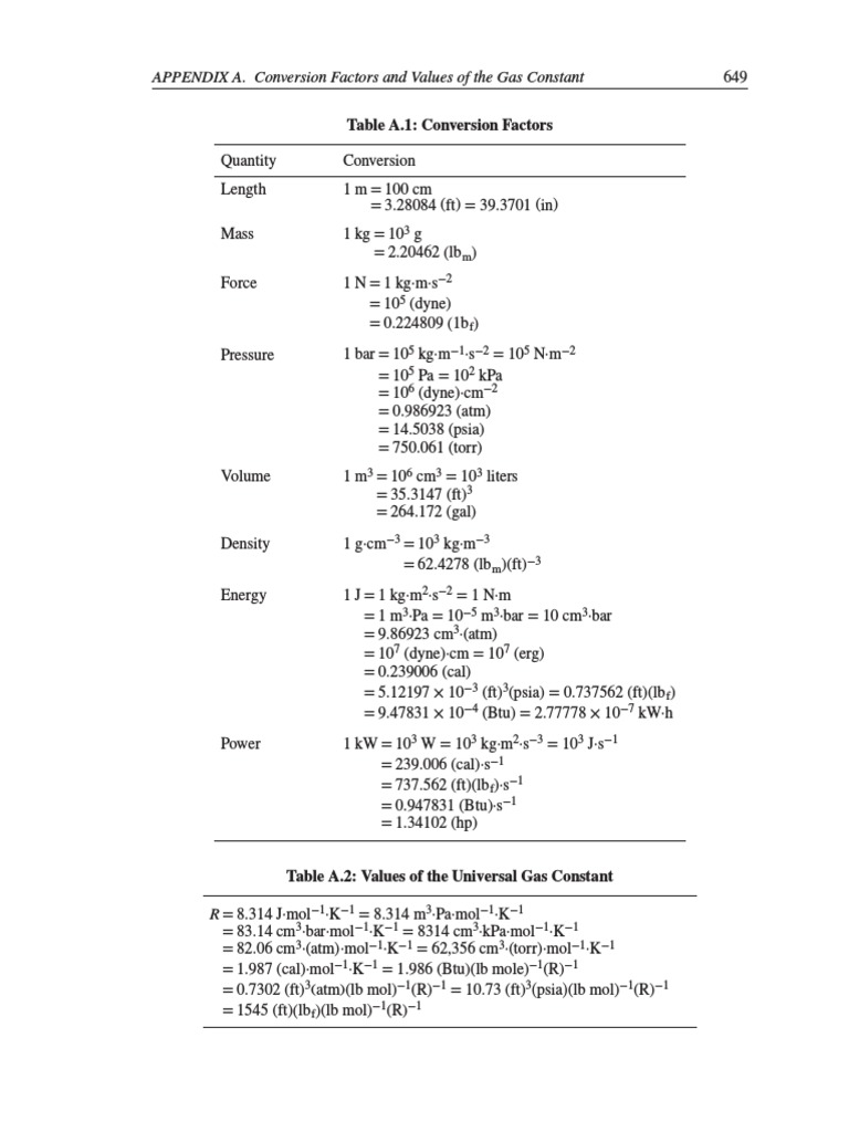 Smith and Van Ness Appendix A To G PDF | PDF | Solution | Sulfuric Acid