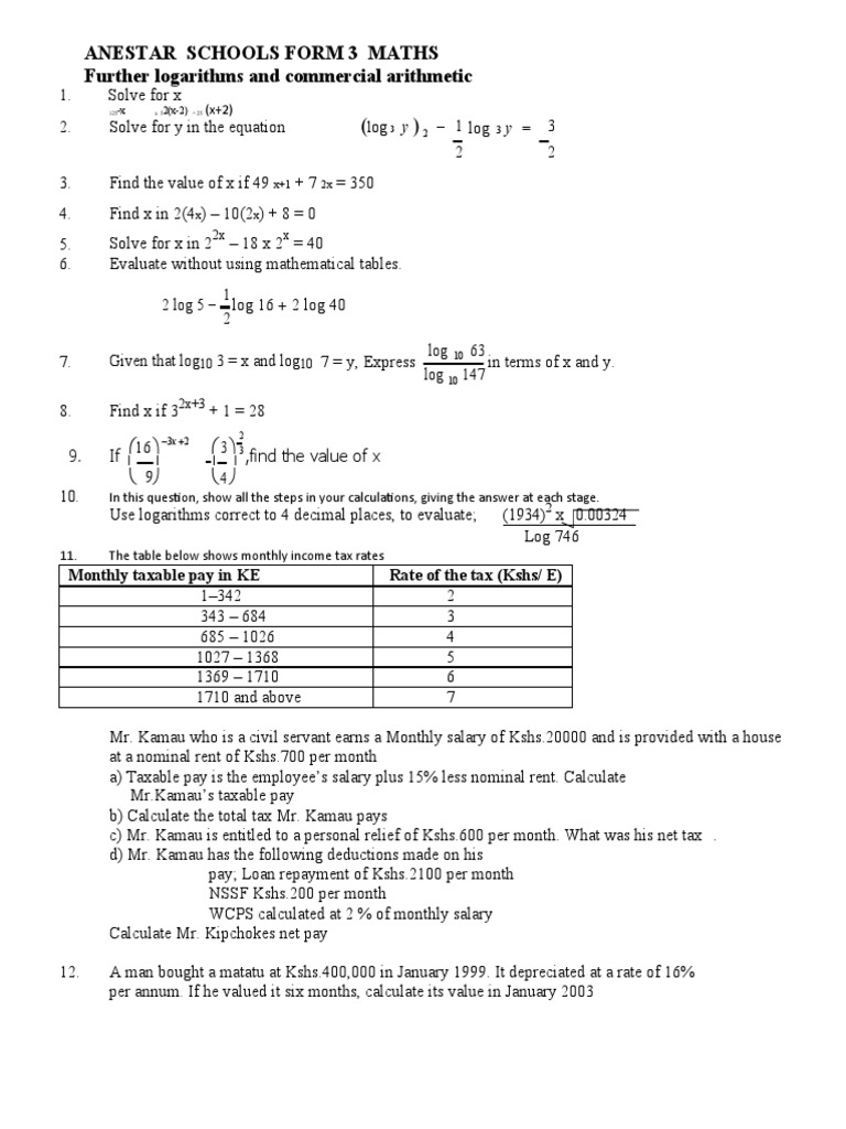 Anestar Schools Form 3 Maths Further Logarithms and Commercial Arithmetic | PDF | Logarithm | Taxes