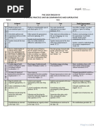 English 1 Unit 1 - REMEDIAL | PDF