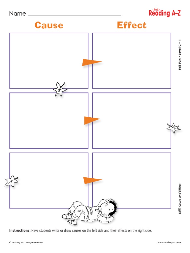 Cause Effect: Instructions: Have Students Write or Draw Causes On The ...